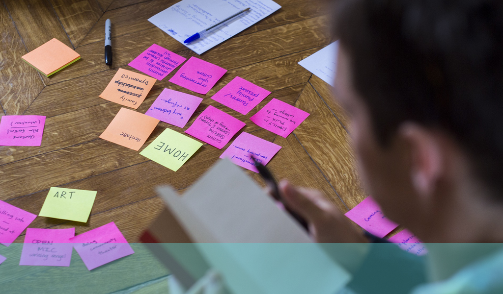 Types of Card Sorting - UX24/7