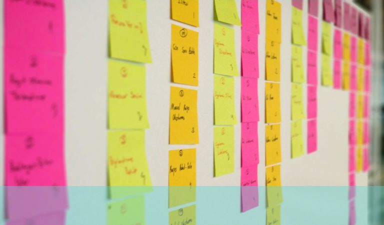 Ux Affinity Mapping An Introduction Guide Ux24 7