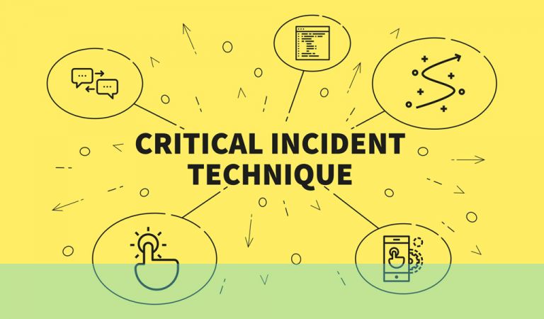 Critical Incident Technique in UX Research - UX24/7